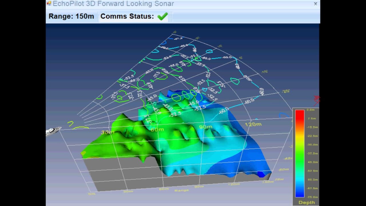 SUPERYACHT TECHNOLOGY NEWS:3D Forward Facing Sonar at FLIBS